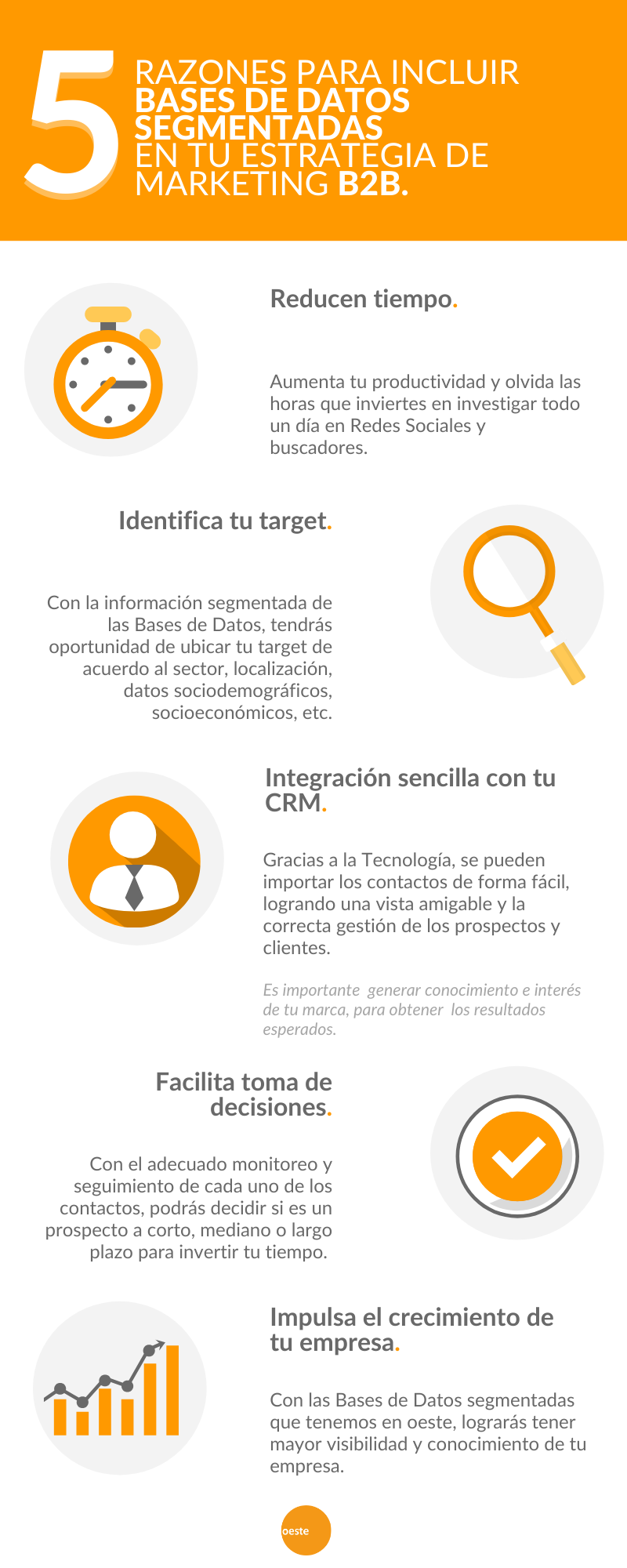 5 Razones para incluir Bases de Datos Segmentadas en tu estrategia de ...